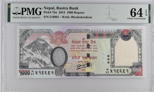 Nepal's banknotes - The banknote Numizon catalog