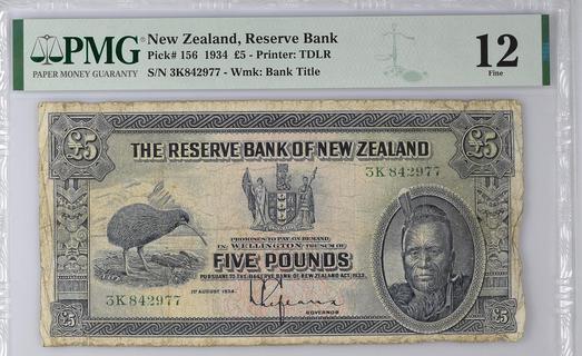New Zealand's banknotes - The banknote Numizon catalog