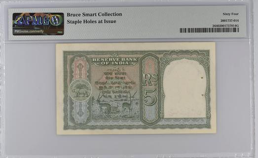Pakistan's banknotes - The banknote Numizon catalog