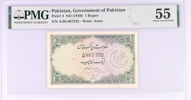 Pakistan's banknotes - The banknote Numizon catalog