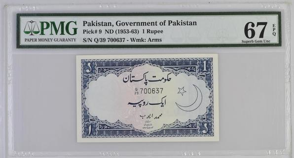 Pakistan's banknotes - The banknote Numizon catalog
