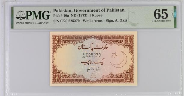 Pakistan's banknotes - The banknote Numizon catalog