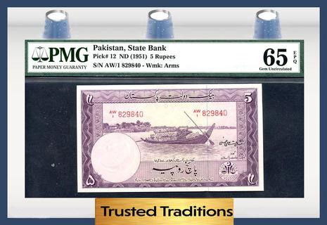 Pakistan's banknotes - The banknote Numizon catalog