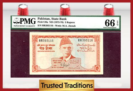 Pakistan's banknotes - The banknote Numizon catalog