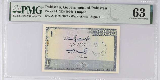 Pakistan's banknotes - The banknote Numizon catalog