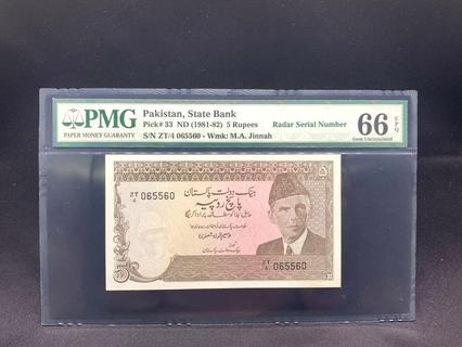 Pakistan's banknotes - The banknote Numizon catalog