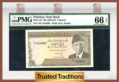 Pakistan's banknotes - The banknote Numizon catalog