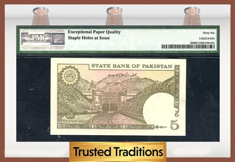 Pakistan's banknotes - The banknote Numizon catalog
