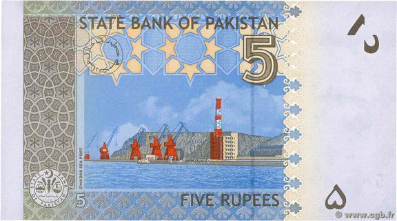 Pakistan's banknotes - The banknote Numizon catalog