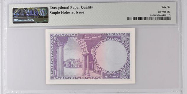 Pakistan's banknotes - The banknote Numizon catalog