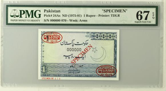 Pakistan's banknotes - The banknote Numizon catalog