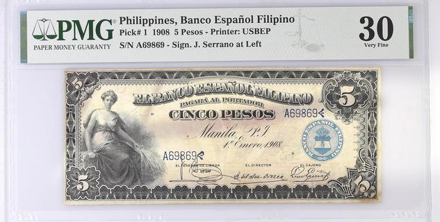 Philippines's banknotes - The banknote Numizon catalog