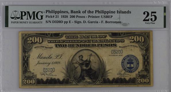 Philippines's banknotes - The banknote Numizon catalog