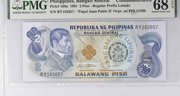 Philippines's banknotes - The banknote Numizon catalog