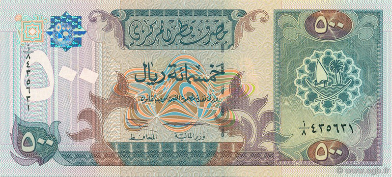 Qatar's banknotes - The banknote Numizon catalog