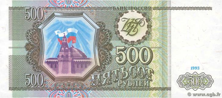 Russia's banknotes - The banknote Numizon catalog