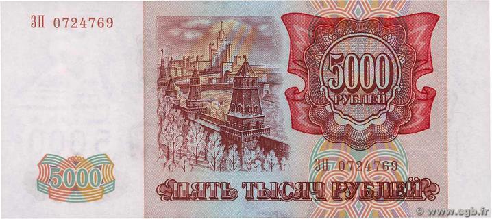 Russia's banknotes - The banknote Numizon catalog