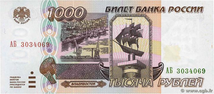 Russia's banknotes - The banknote Numizon catalog