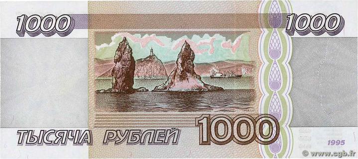 Russia's banknotes - The banknote Numizon catalog