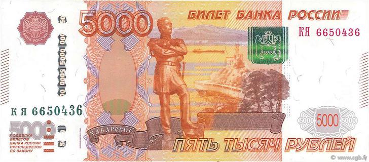 Russia's banknotes - The banknote Numizon catalog