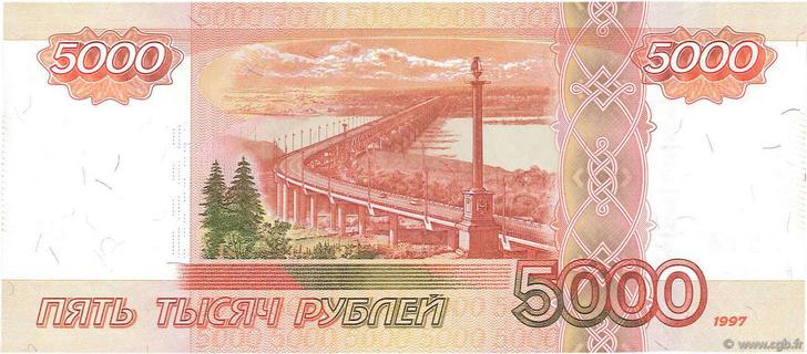 Russia's banknotes - The banknote Numizon catalog