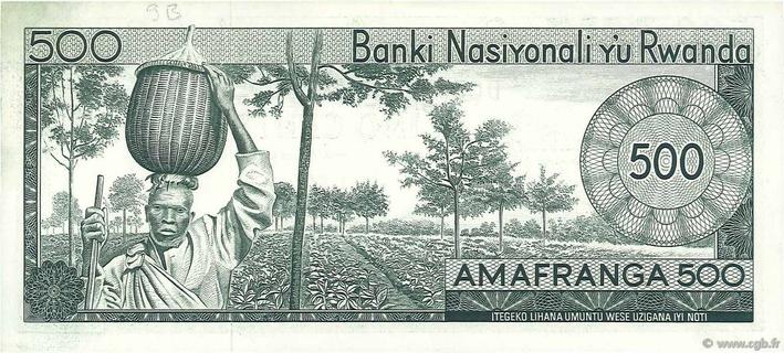 Rwanda's banknotes - The banknote Numizon catalog