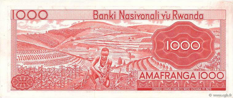Rwanda's banknotes - The banknote Numizon catalog