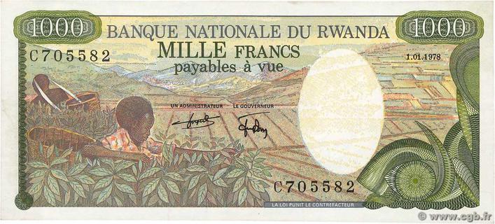 Rwanda's banknotes - The banknote Numizon catalog