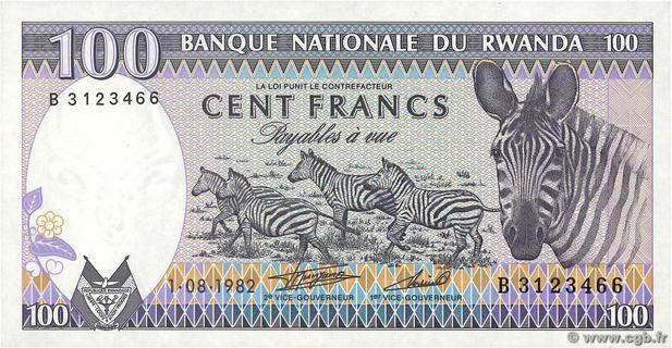 Rwanda's banknotes - The banknote Numizon catalog