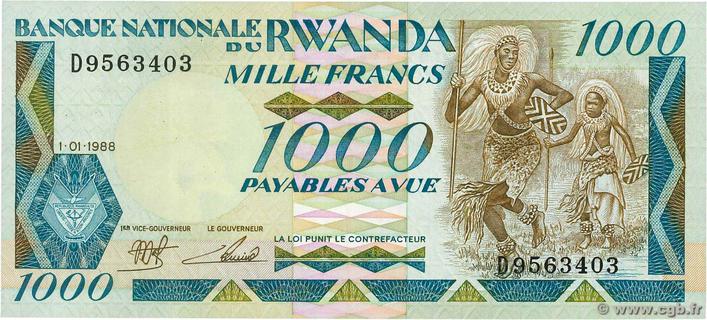 Rwanda's banknotes - The banknote Numizon catalog