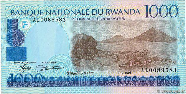 Rwanda's banknotes - The banknote Numizon catalog