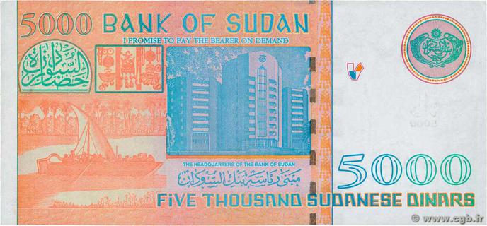 Sudan's banknotes - The banknote Numizon catalog