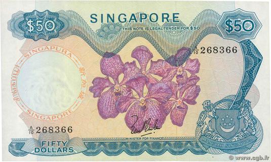 - The banknote Numizon catalog