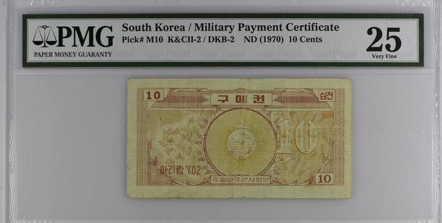 South Korea's banknotes - The banknote Numizon catalog