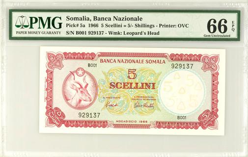 Somalia's banknotes - The banknote Numizon catalog