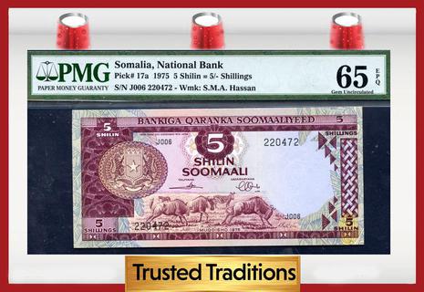 Somalia's banknotes - The banknote Numizon catalog