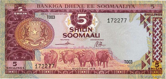 Somalia's banknotes - The banknote Numizon catalog