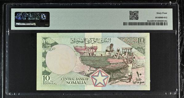 Somalia's banknotes - The banknote Numizon catalog