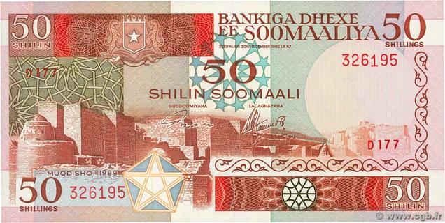 Somalia's banknotes - The banknote Numizon catalog