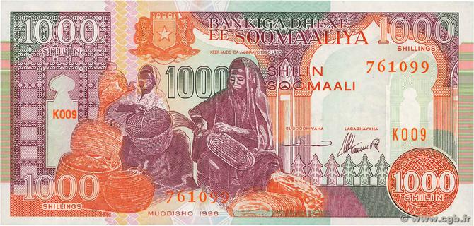Somalia's banknotes - The banknote Numizon catalog