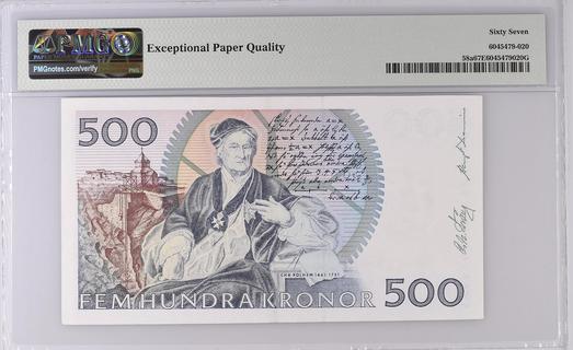 Sweden's banknotes - The banknote Numizon catalog