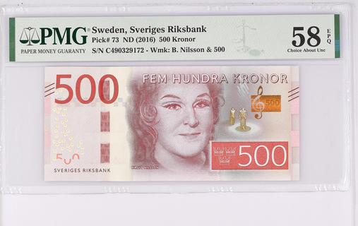 Sweden's banknotes - The banknote Numizon catalog