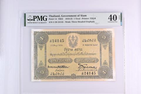 Thailand's banknotes - The banknote Numizon catalog