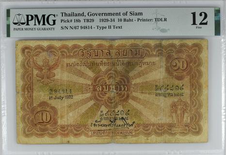 Thailand's banknotes - The banknote Numizon catalog