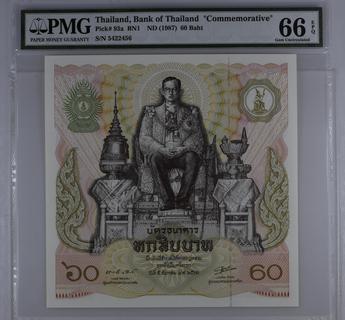 Thailand's banknotes - The banknote Numizon catalog