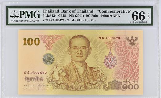 Thailand's banknotes - The banknote Numizon catalog