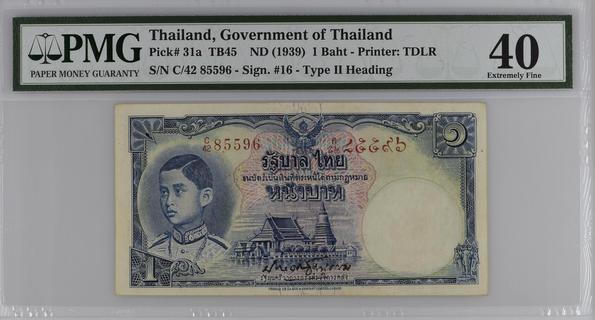 Thailand's banknotes - The banknote Numizon catalog