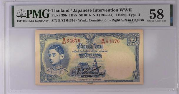 Thailand's banknotes - The banknote Numizon catalog