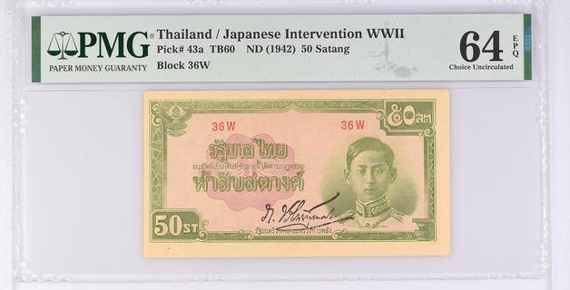 Thailand's banknotes - The banknote Numizon catalog