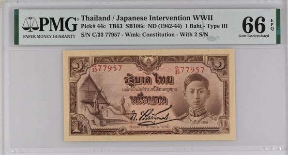 Thailand's banknotes - The banknote Numizon catalog